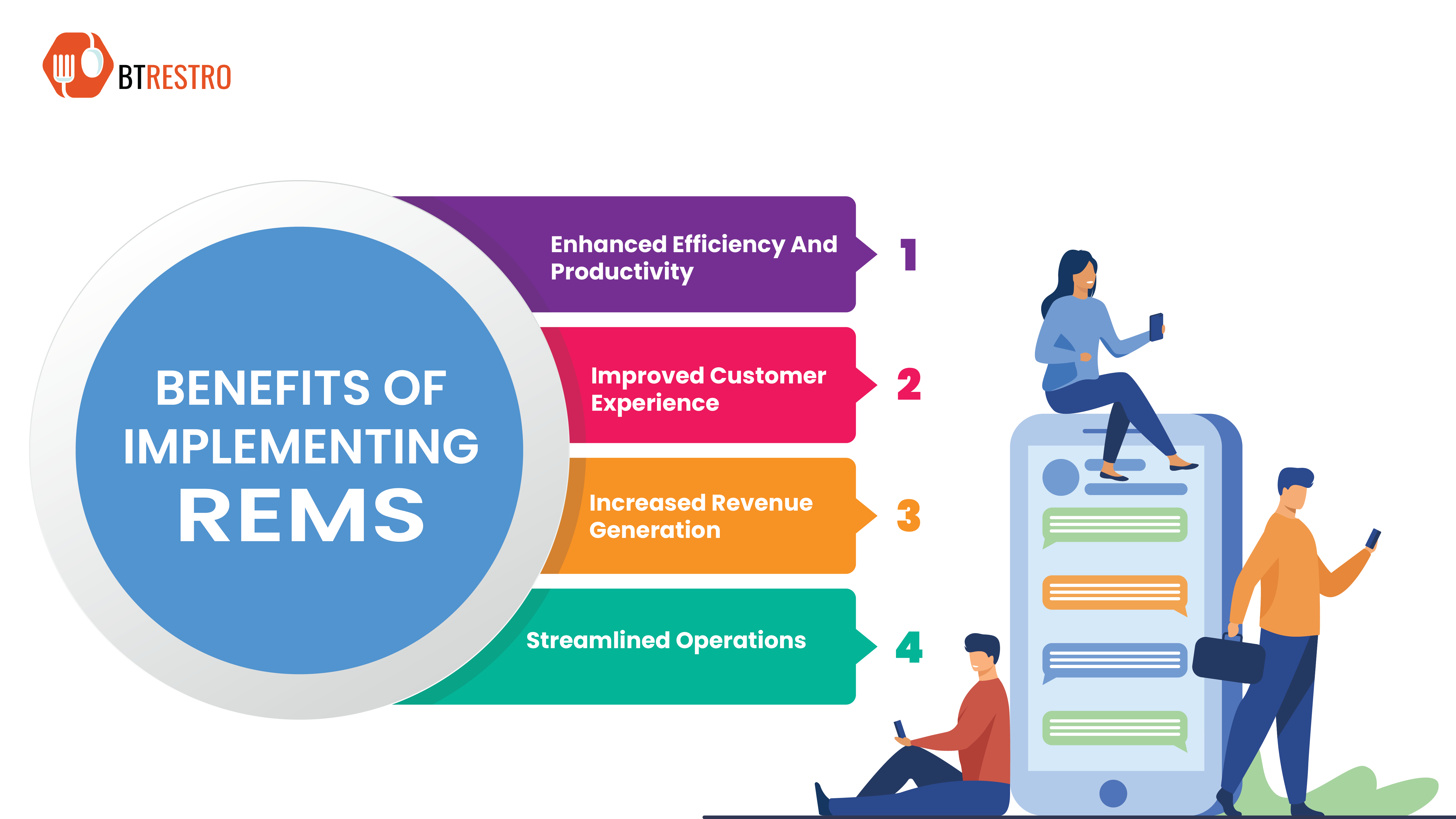 What Is Restaurant Event Management Software?