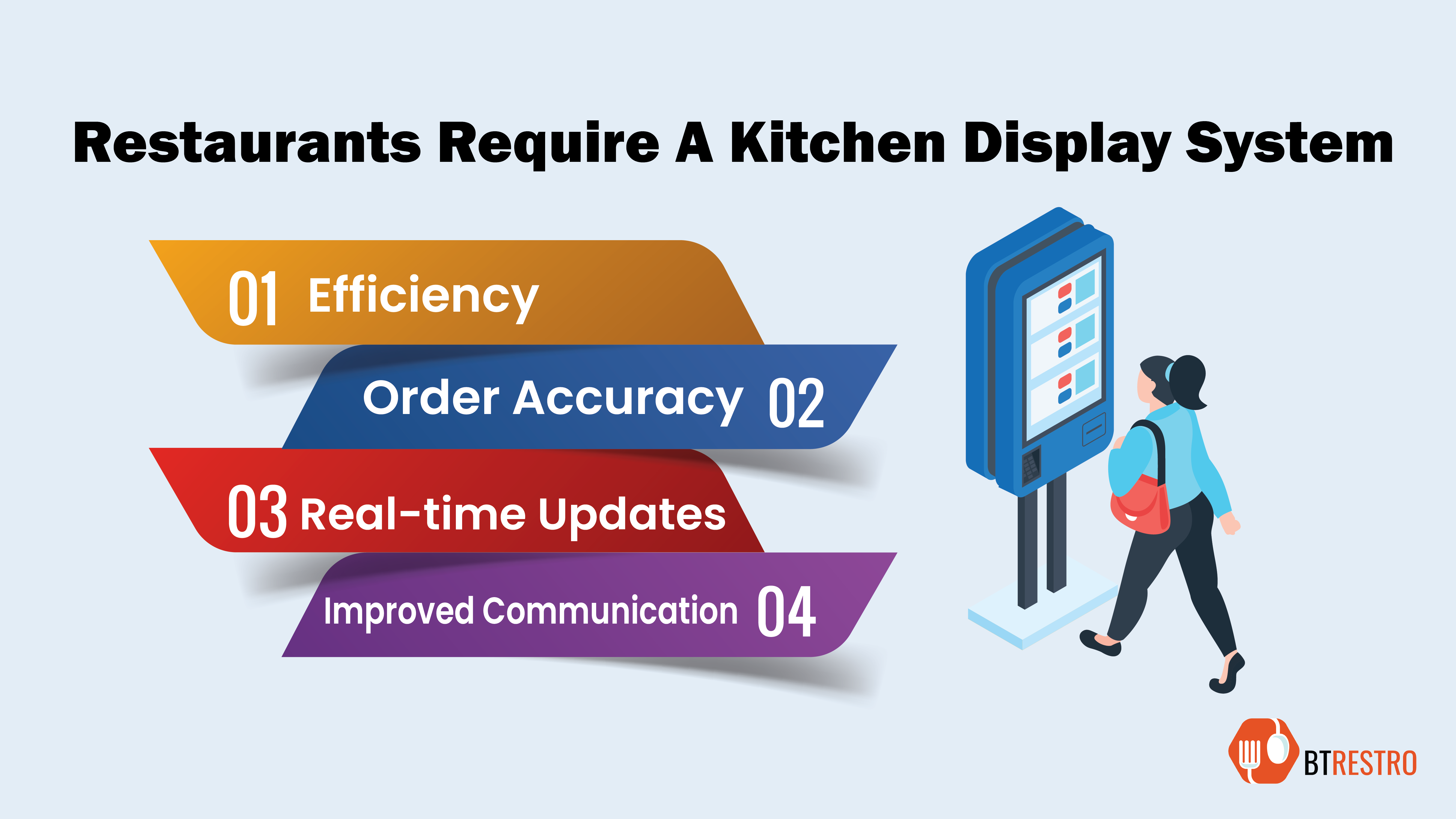 What Is Kitchen Display System