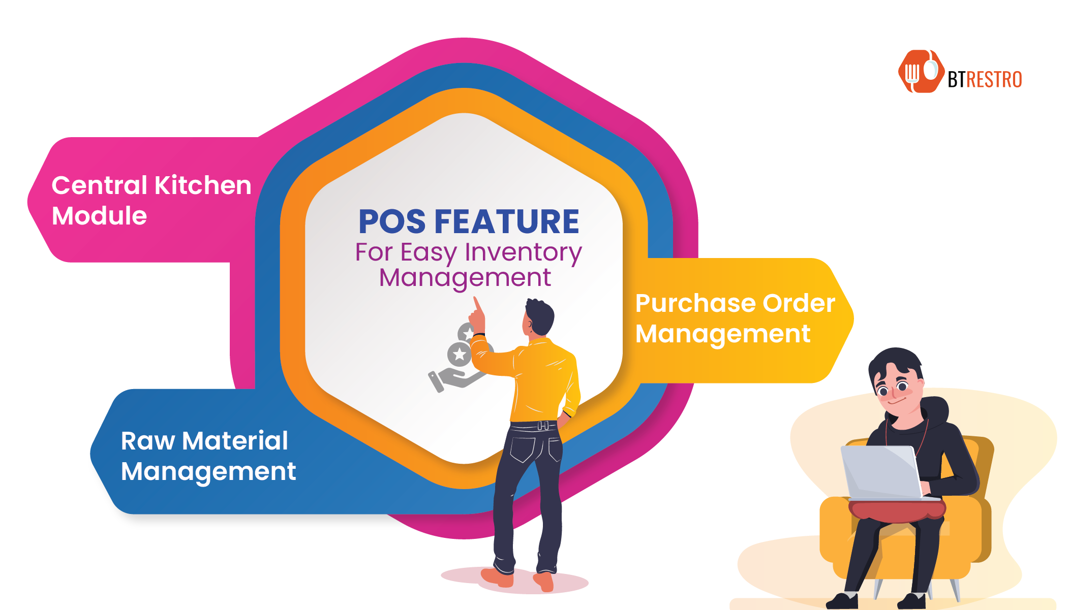 Streamlining Restaurant Operations With Inventory Management Software